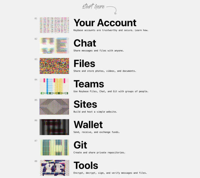 Faculty — Work — Keybase