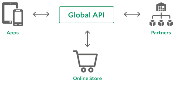 Faculty — Work — Samsung